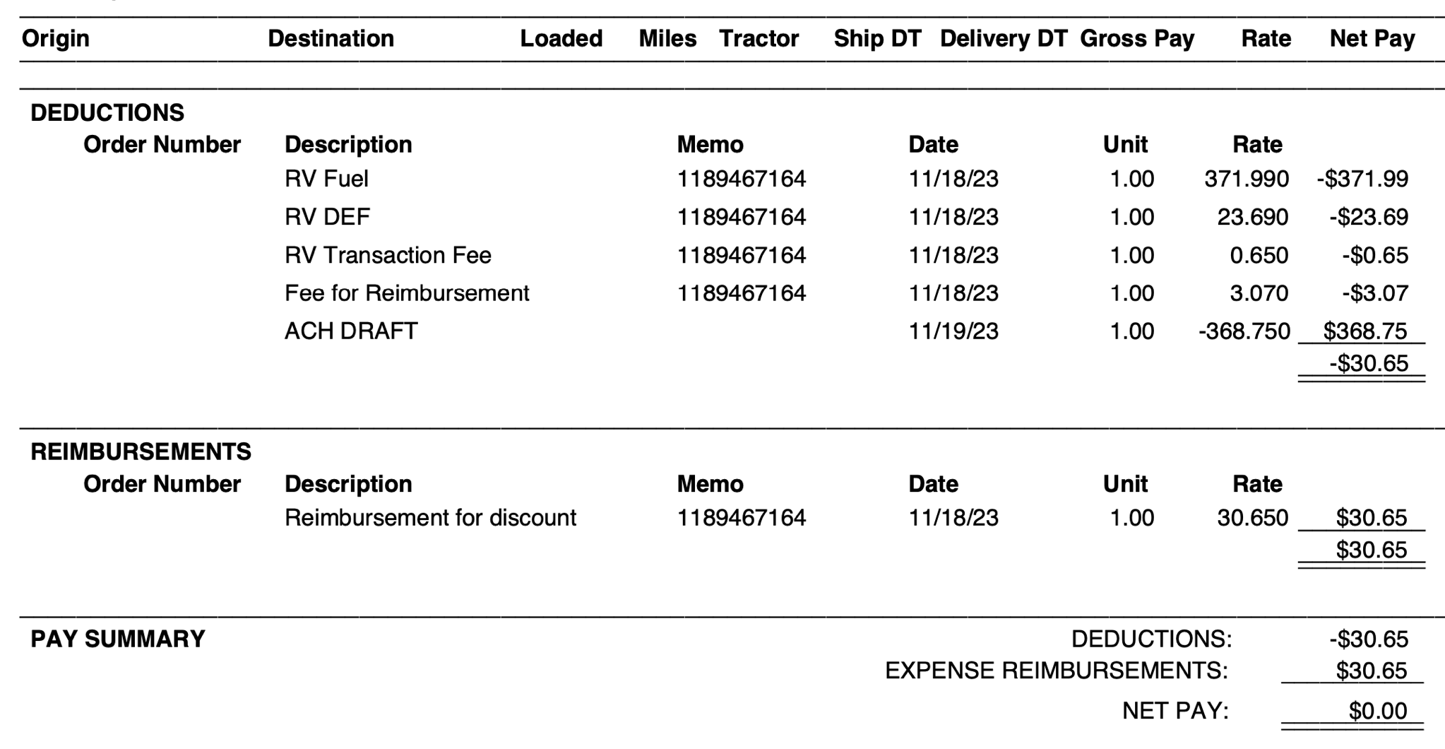 Travel from Red Bay, Alabama to Toomsuba, Mississippi – Sinclair Trails